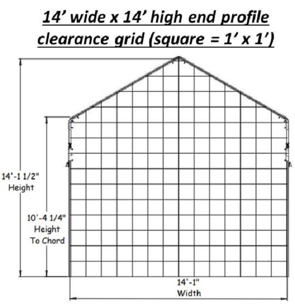 RV shelter, RV storage canopies - Rasmar Industries
