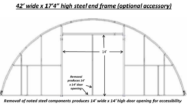 Hoop buildings for storage - Rasmar Industries